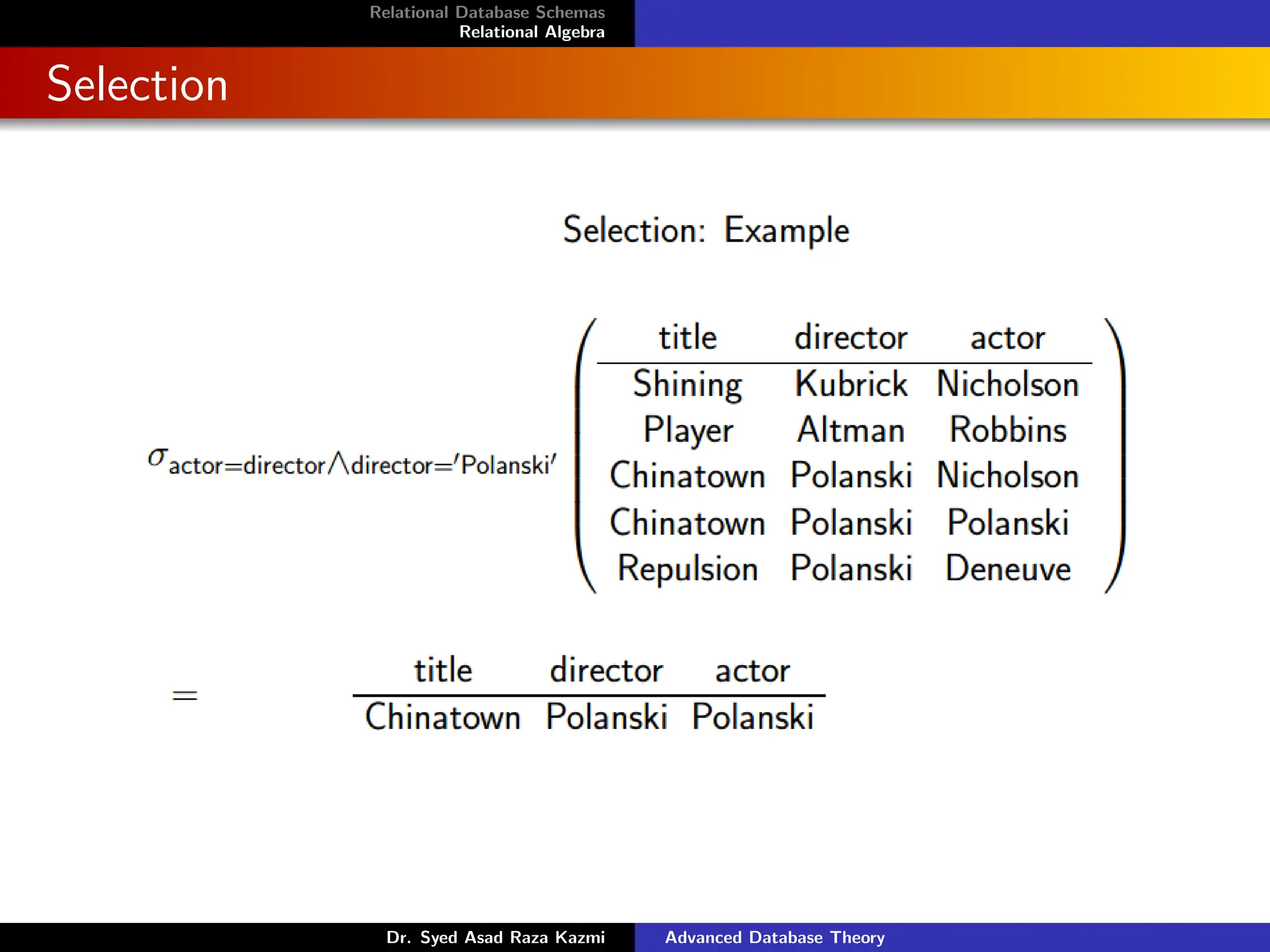 Lecture-2-Relational-Algebra-and-SQL-Advanced-DataBase-Theory-MS.pdf