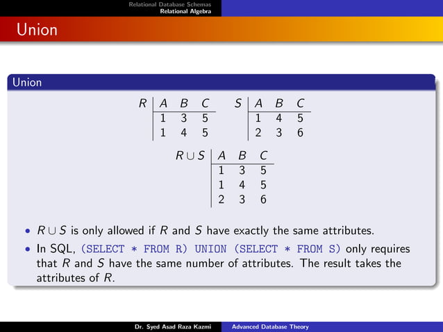 Lecture-2-Relational-Algebra-and-SQL-Advanced-DataBase-Theory-MS.pdf