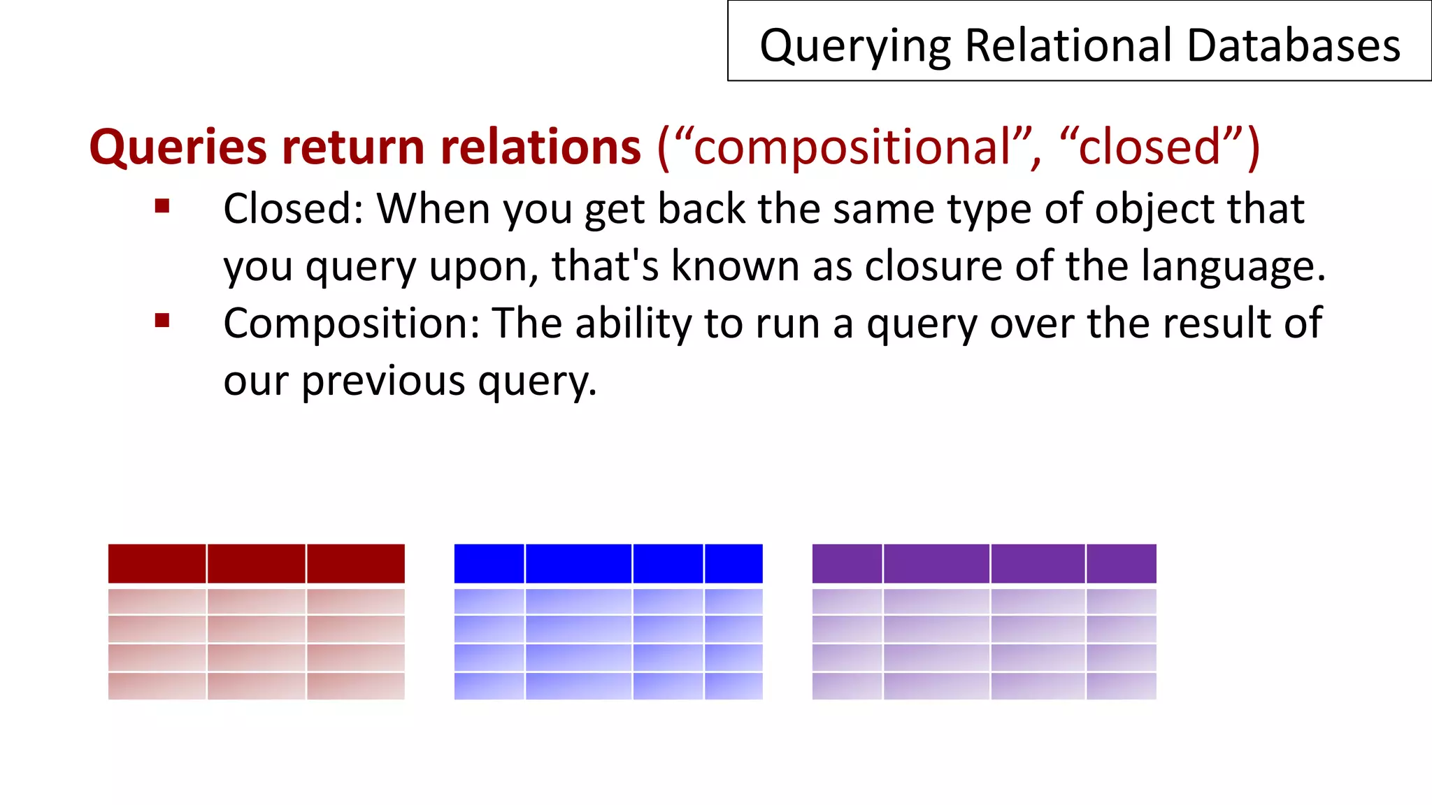 Lecture-2 - Relational Model.pptx