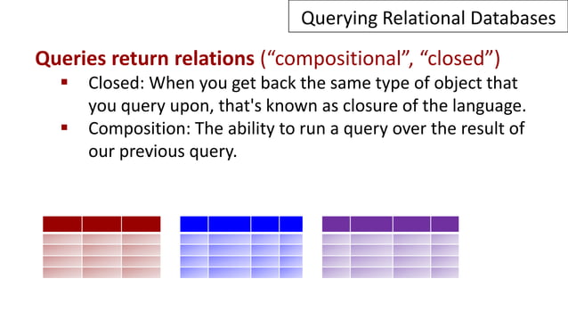 Lecture-2 - Relational Model.pptx
