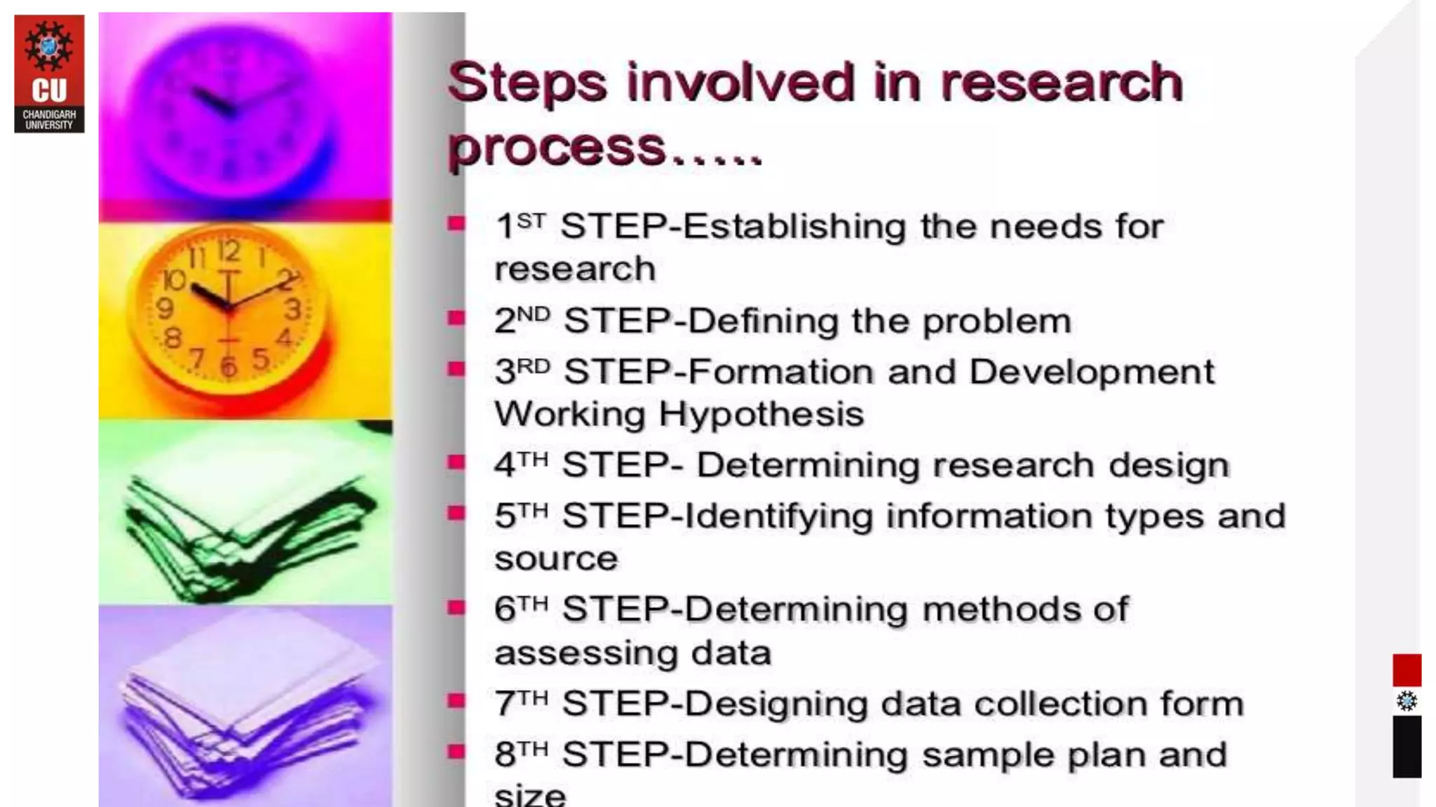 Lecture-2- RM -Research Process.pptx