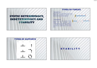 Static-Determinacy-Stability (Theory of Structures).pdf