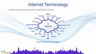 Lecture 2- terminology | PPT