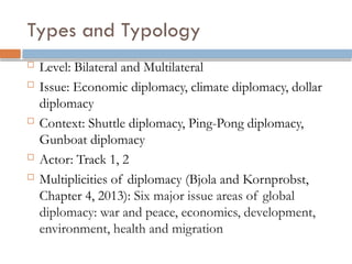 Lecture-2-Types and Typology-Diplomacy.pptx
