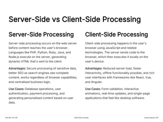 Comprehensive Overview of Web Server Architecture and Hosting Solutions ...