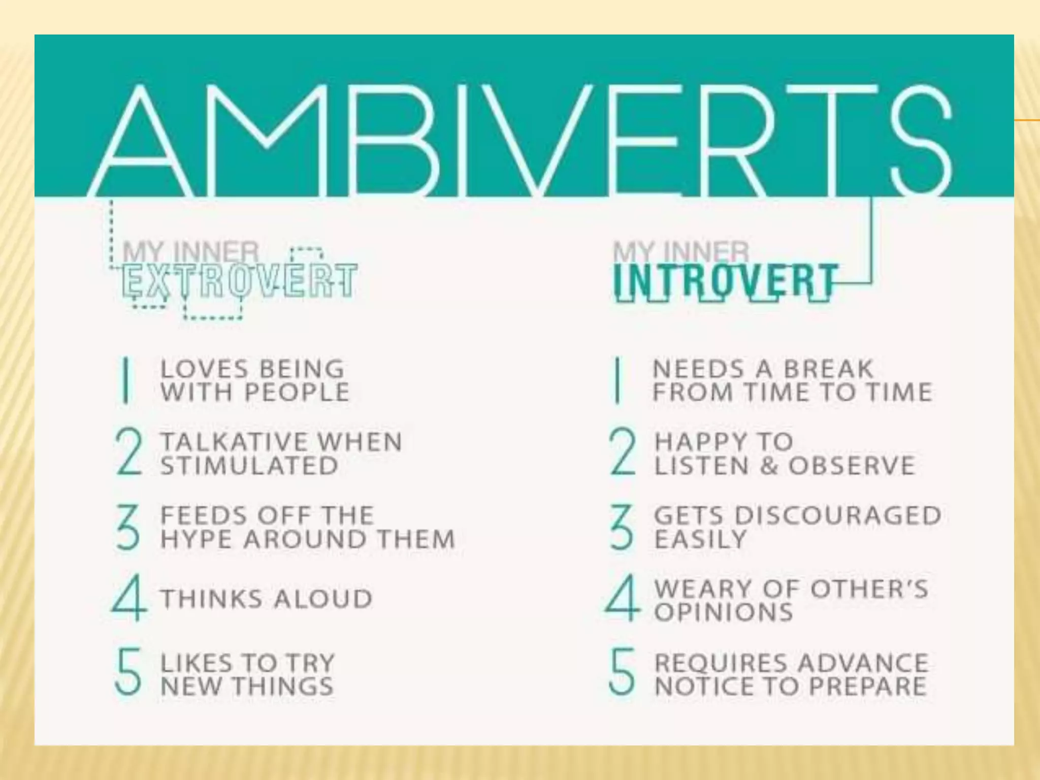 personality- Meaning, definition, types, importance | PPTX