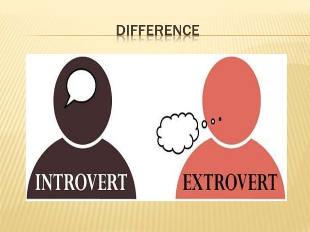 personality- Meaning, definition, types, importance | PPTX