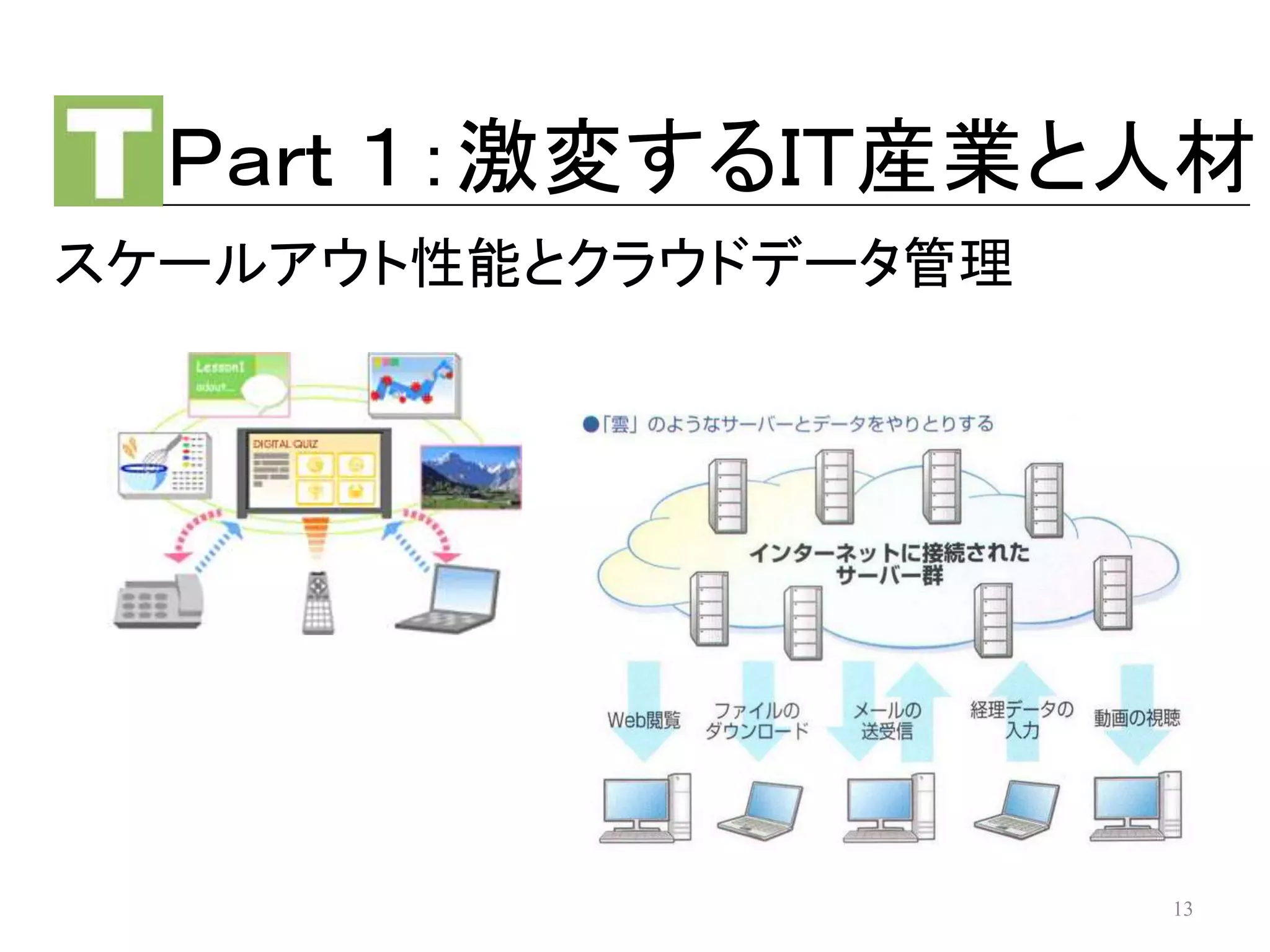 Present Status of Japanese Computer Science at Universities (in ...