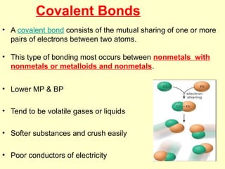 Lecture-20 Chemical bonding for Chemistry.pptx