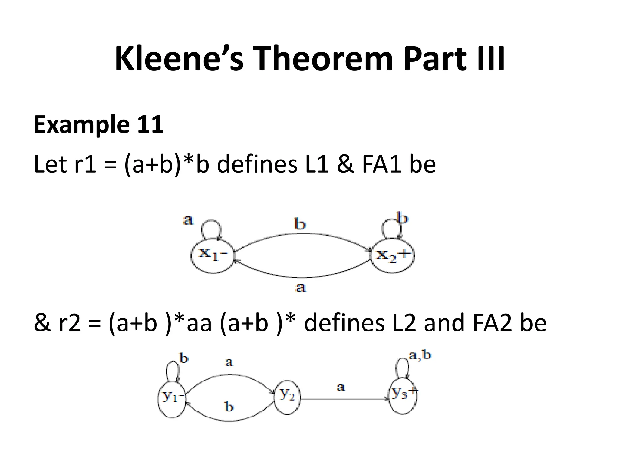 Lecture-20 Kleene’s Theorem-1.pptx best for understanding the automata ...