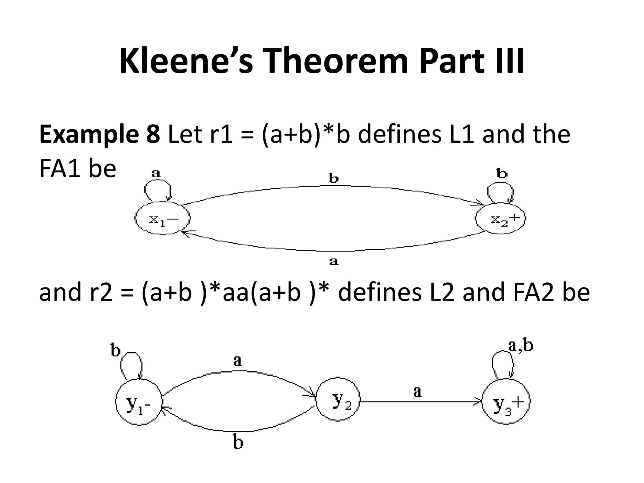 Lecture-20 Kleene’s Theorem-1.pptx best for understanding the automata | PPT
