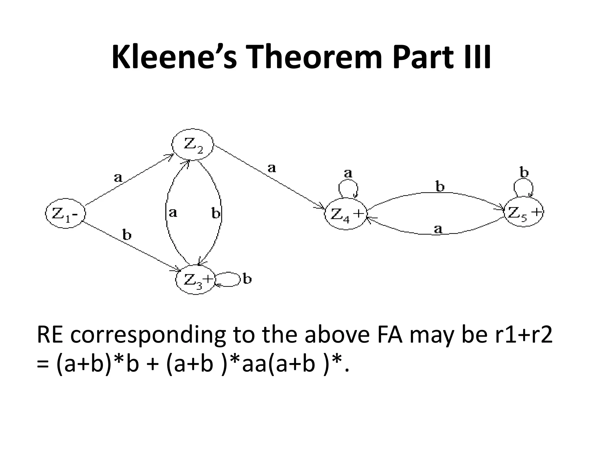 Lecture-20 Kleene’s Theorem-1.pptx best for understanding the automata ...