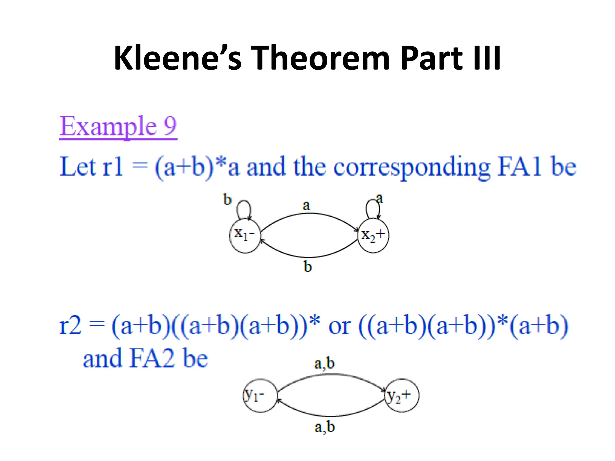 Lecture-20 Kleene’s Theorem-1.pptx best for understanding the automata | PPT