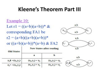 Lecture-20 Kleene’s Theorem-1.pptx best for understanding the automata ...