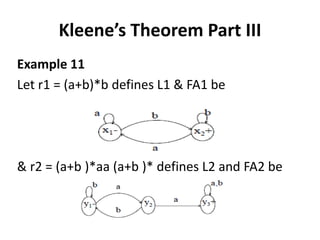 Lecture-20 Kleene’s Theorem-1.pptx best for understanding the automata | PPT