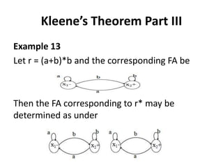 Lecture-20 Kleene’s Theorem-1.pptx best for understanding the automata | PPT