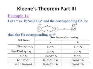 Lecture-20 Kleene’s Theorem-1.pptx best for understanding the automata | PPT