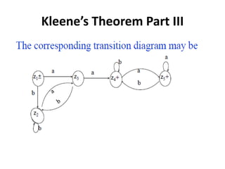 Lecture-20 Kleene’s Theorem-1.pptx best for understanding the automata | PPT