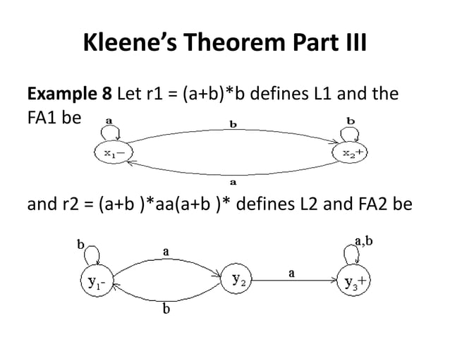 Lecture-20 Kleene’s Theorem-1.pptx best for understanding the automata ...