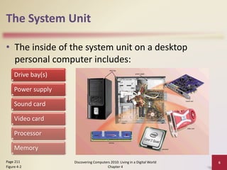 Lecture-2(1): Computer Hardware & System Components | PDF