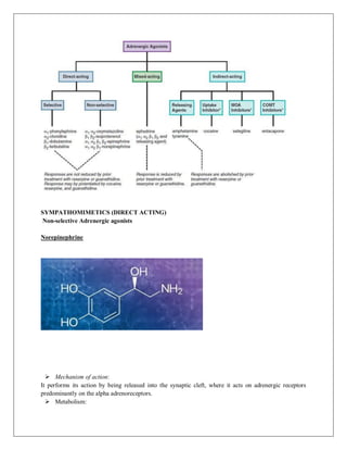 lecture-2 (1) (1).pdf medicinal chemistry-1 | PDF