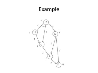 Lecture 21 problem reduction search ao star search | PPTX
