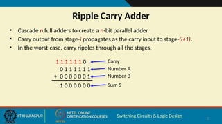 digital adders design , carry adder, carry lookahead adder | PPTX