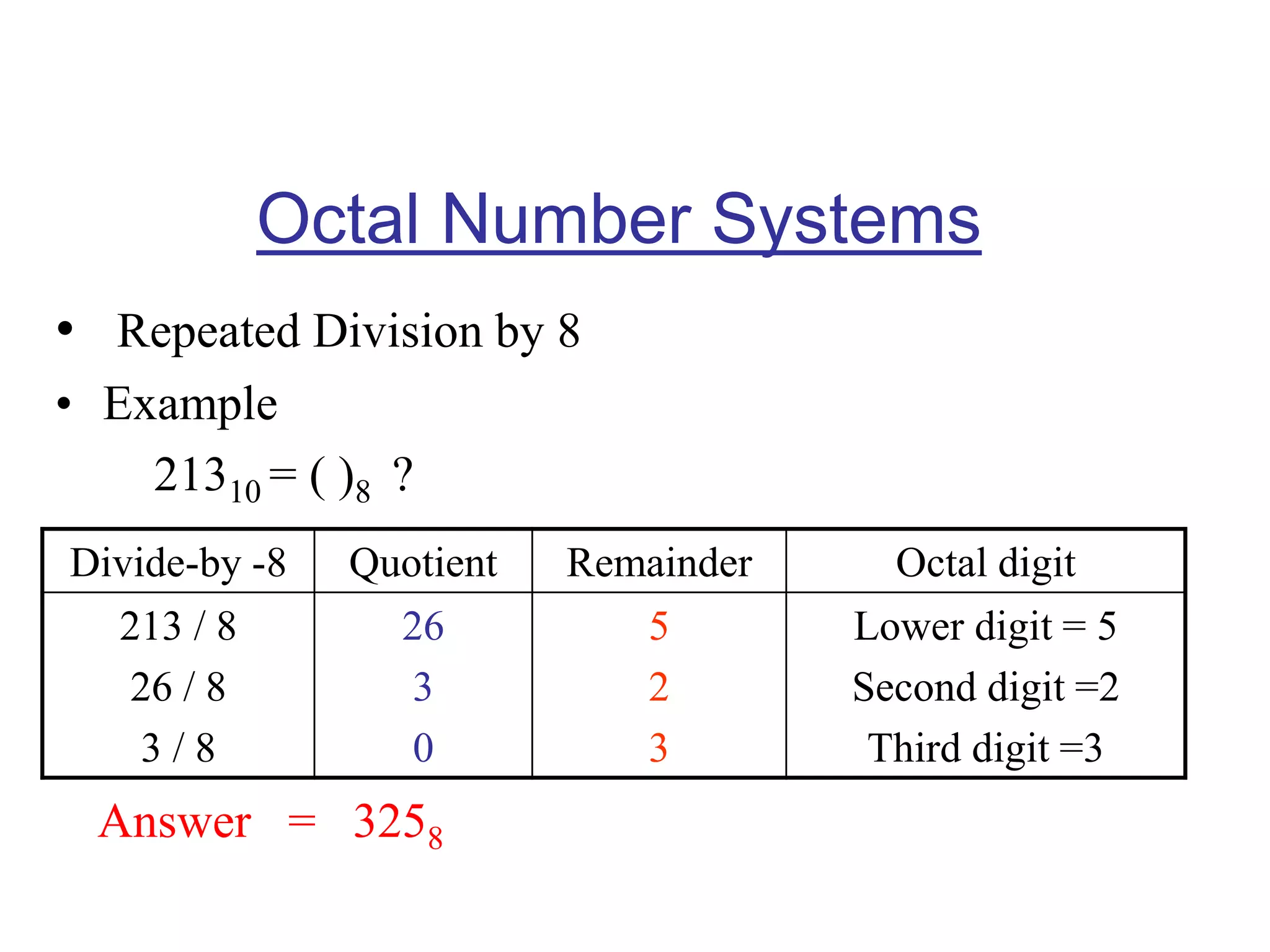 Lecture-2(2): Number System & Conversion | PDF