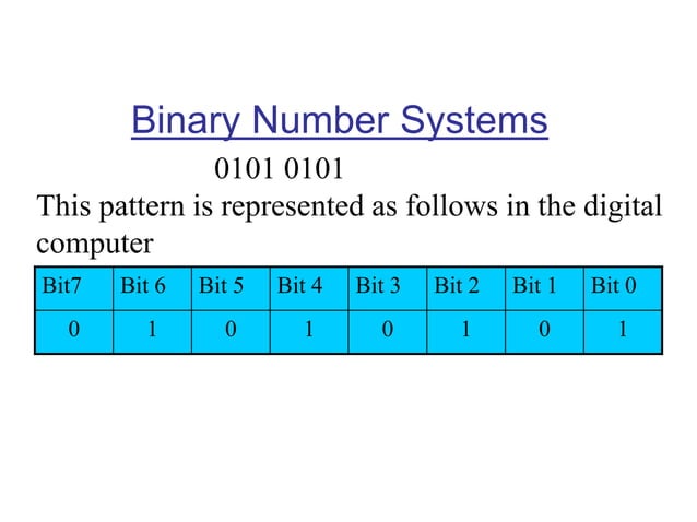Lecture-2(2): Number System & Conversion | PDF | Computing | Technology & Computing