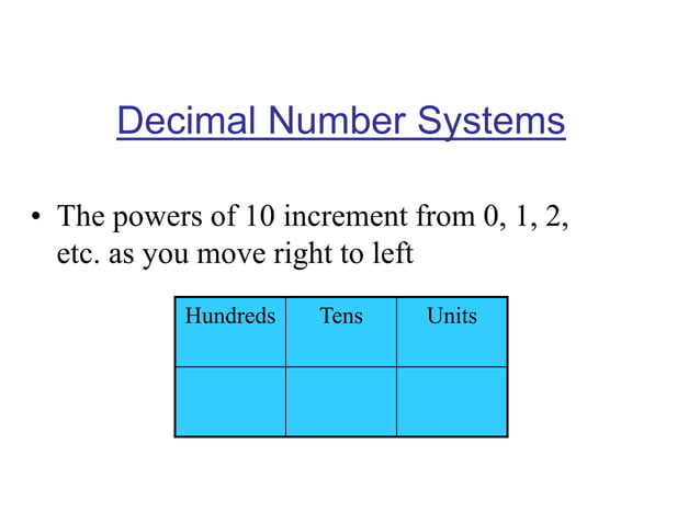 Lecture-2(2): Number System & Conversion | PDF | Computing | Technology & Computing