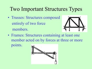 lecture.20.21.Frames.ppt | Chemistry | Science