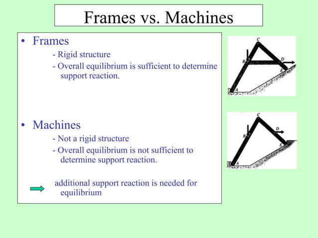 lecture.20.21.Frames.ppt