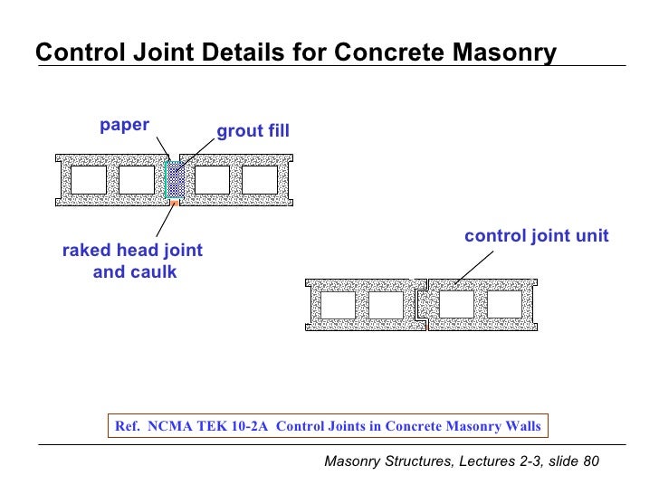 Lecture 2 3 Compression, Condition Assess