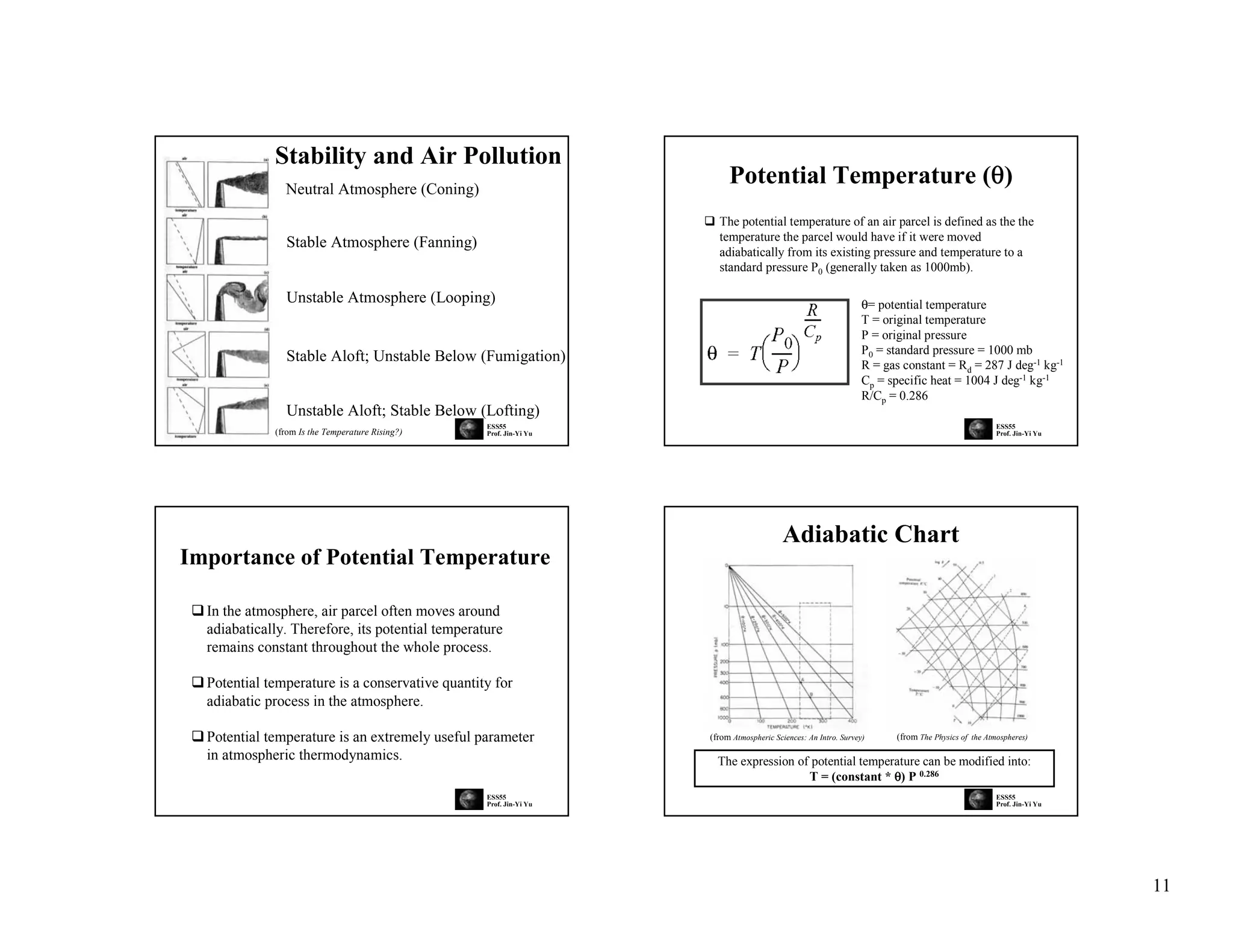 lecture.2.thermodynamics.pdf