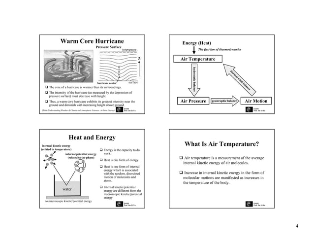 lecture.2.thermodynamics.pdf