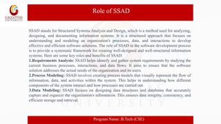 Lecture-24- Role of SSAD ERP NOTES .pptx