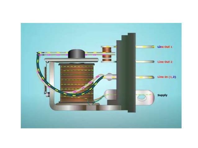 Protection system Lecture.21 Relays.pptx