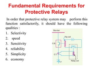 Protection system Lecture.21 Relays.pptx