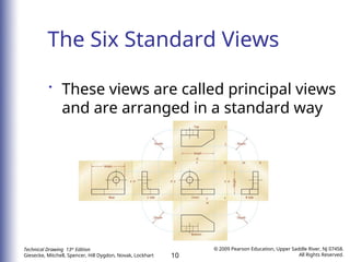 Lecture on engineering drawing and its basics also about the projectins ...