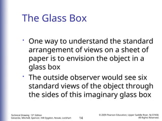 Lecture on engineering drawing and its basics also about the projectins ...
