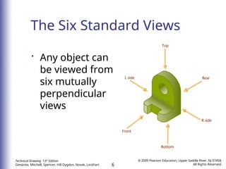 Lecture on engineering drawing and its basics also about the projectins ...