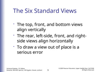 Lecture on engineering drawing and its basics also about the projectins ...
