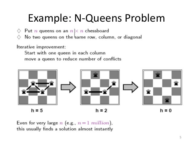 Lecture 24 Iterative Improvement Algorithm 6350