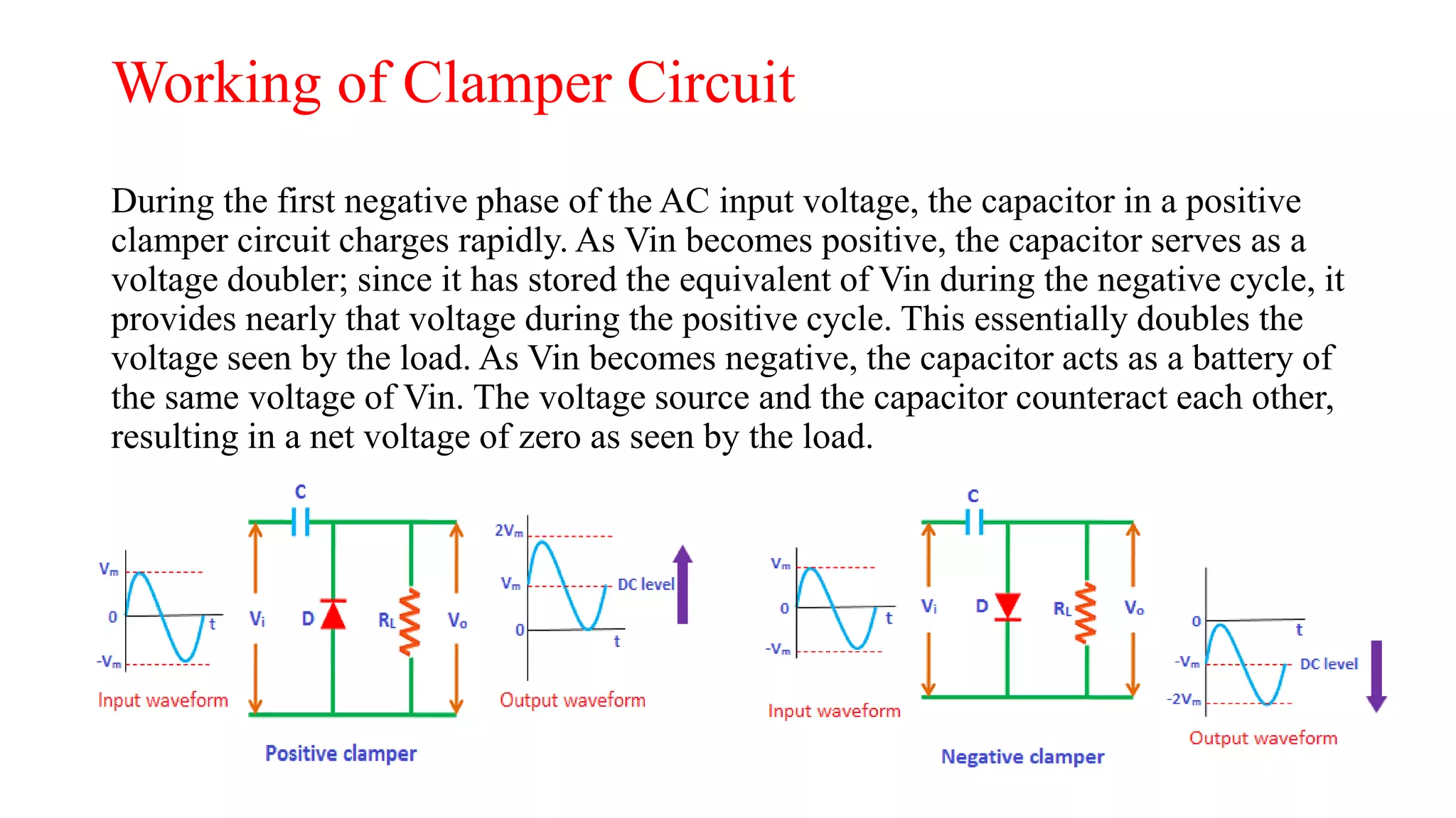 Clamper Circuits | PDF