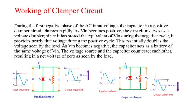 Clamper Circuits | PDF | Computer Networking | Computing