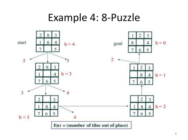 Lecture 25 hill climbing | PPTX | Climbing | Extreme Sports