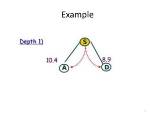 Lecture 26 local beam search | PPTX