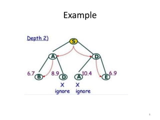 Lecture 26 local beam search | PPTX
