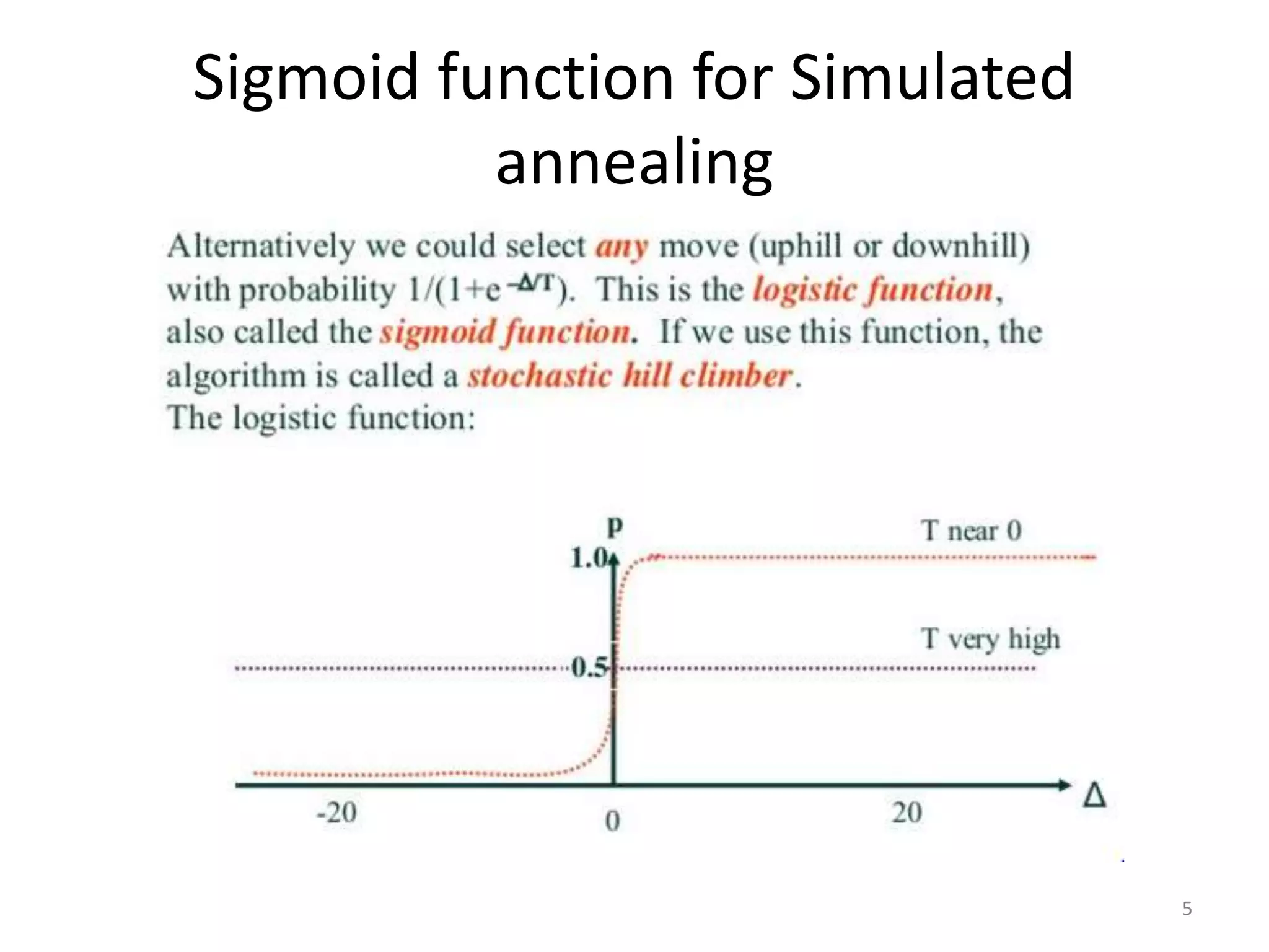 Lecture 27 simulated annealing | PPTX