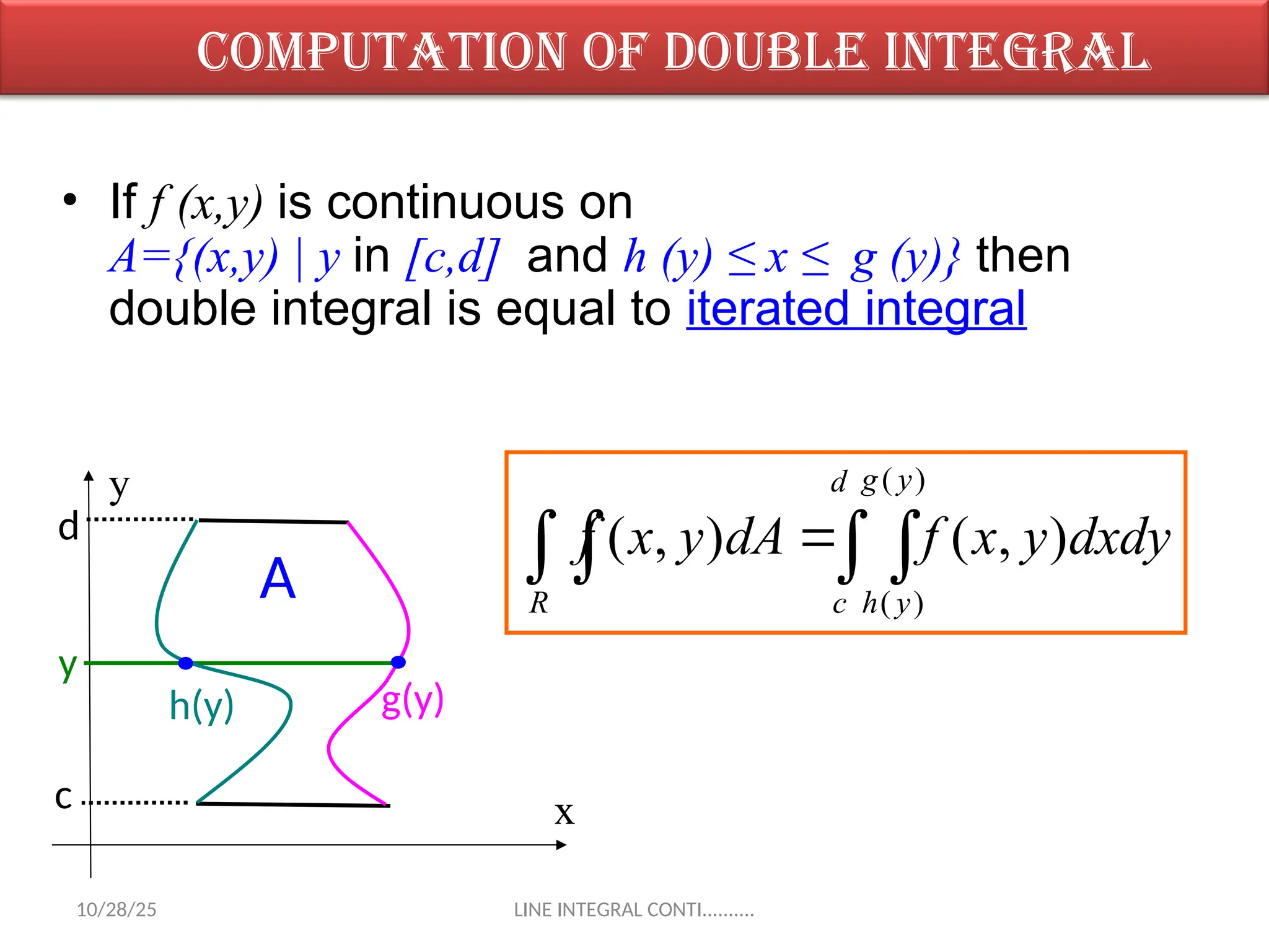 LECTURE-29-DOUBLE INTEGRAL FOR ENGINEERING MATHEMATICS.ppt